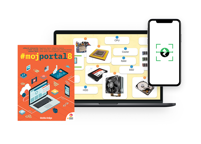 Informatika - Školska knjiga - udžbenici